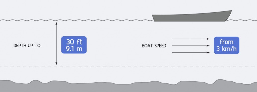Bite Booster La Pitoune Gold-Orange 15g 6,2cm